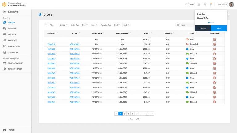 The Advantages of Web Portals - Fully Integrated B2B portals