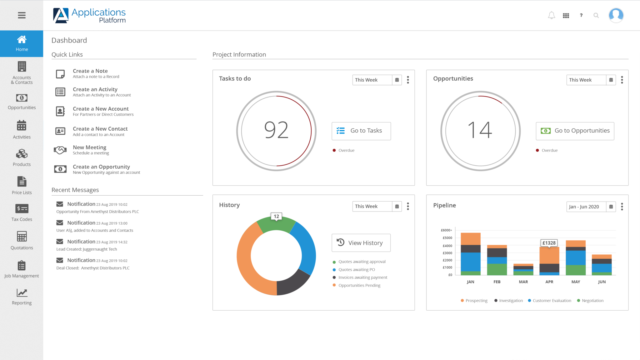 Online Quotation Template to Improve Sales Performance